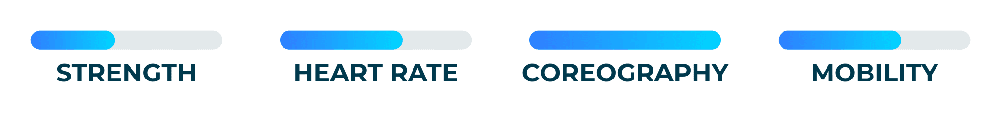 New Hydrohex Fitness Classes - Launching right now! | Hydrohex