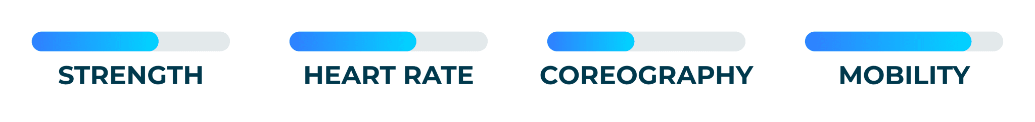 New Hydrohex Fitness Classes - Launching right now! | Hydrohex